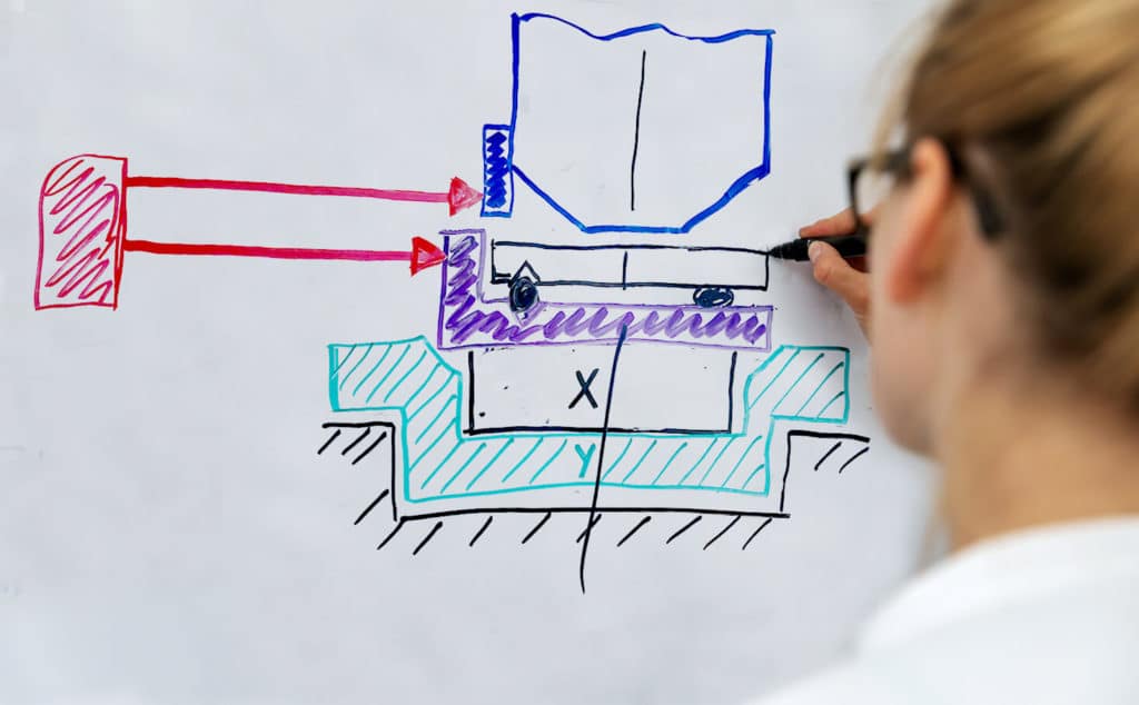 Design & Engineering – Aerotech US