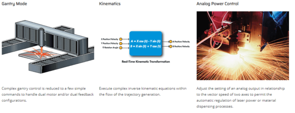 Standard Controller Capabilities | Aerotech