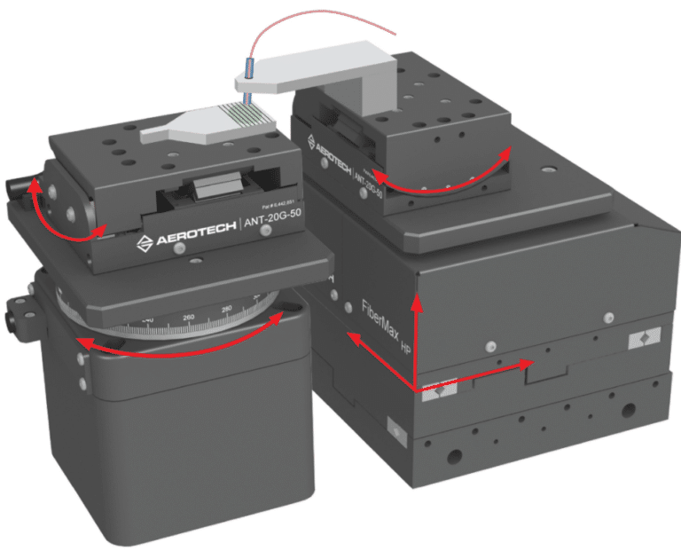 Maximizing Optical Alignment Precision | Aerotech