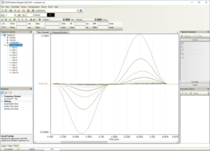 Iterative Learning Control (ILC) | Aerotech