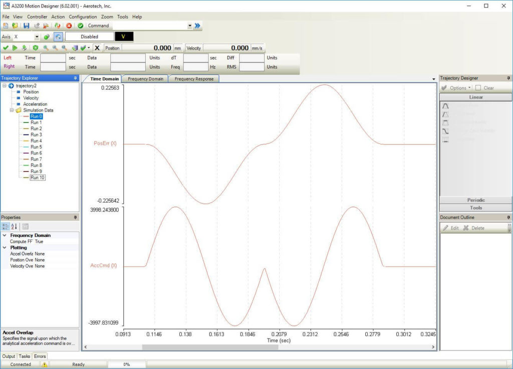 Iterative Learning Control (ILC) | Aerotech Iterative Learning Control (ILC) | Aerotech