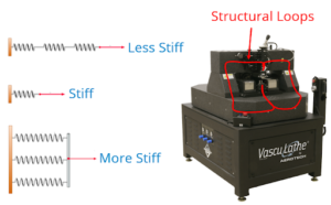 Fundamental Concepts for Precision & Throughput in Laser Processing ...