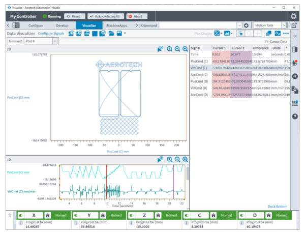 Automation1 & Laser Scan Head Material Processing – Aerotech US