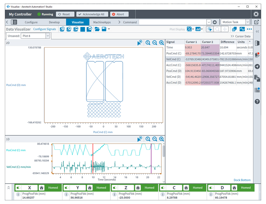 Automation1 & Laser Scan Head Material Processing – Aerotech US