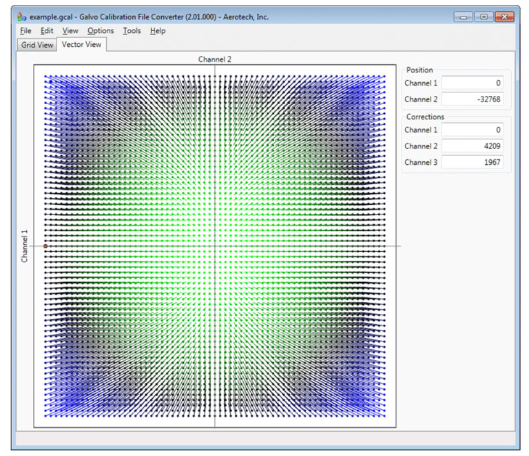 Automation1 & Laser Scan Head Material Processing – Aerotech US