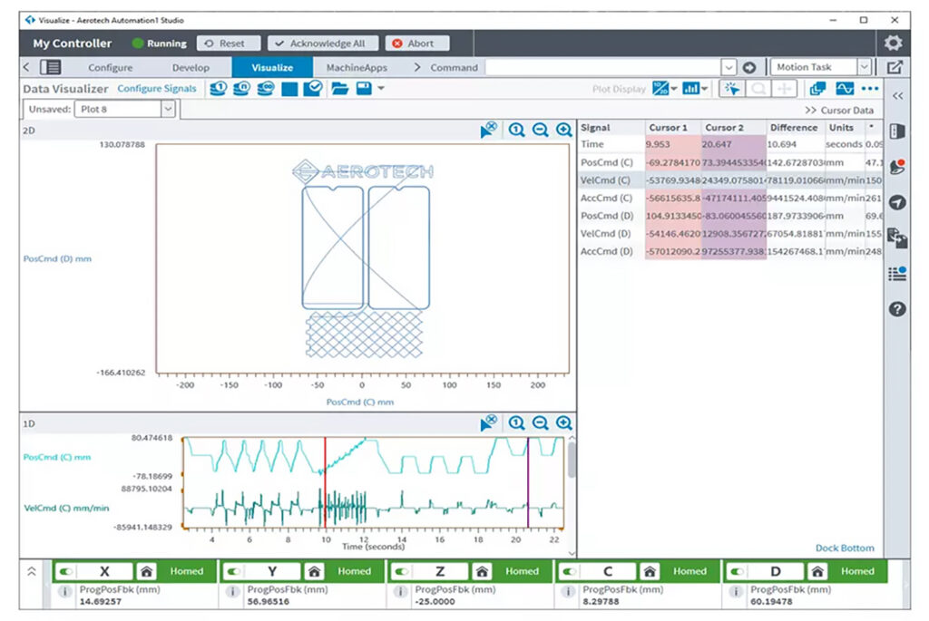 Laser Processing - Motion Control Solutions | Aerotech