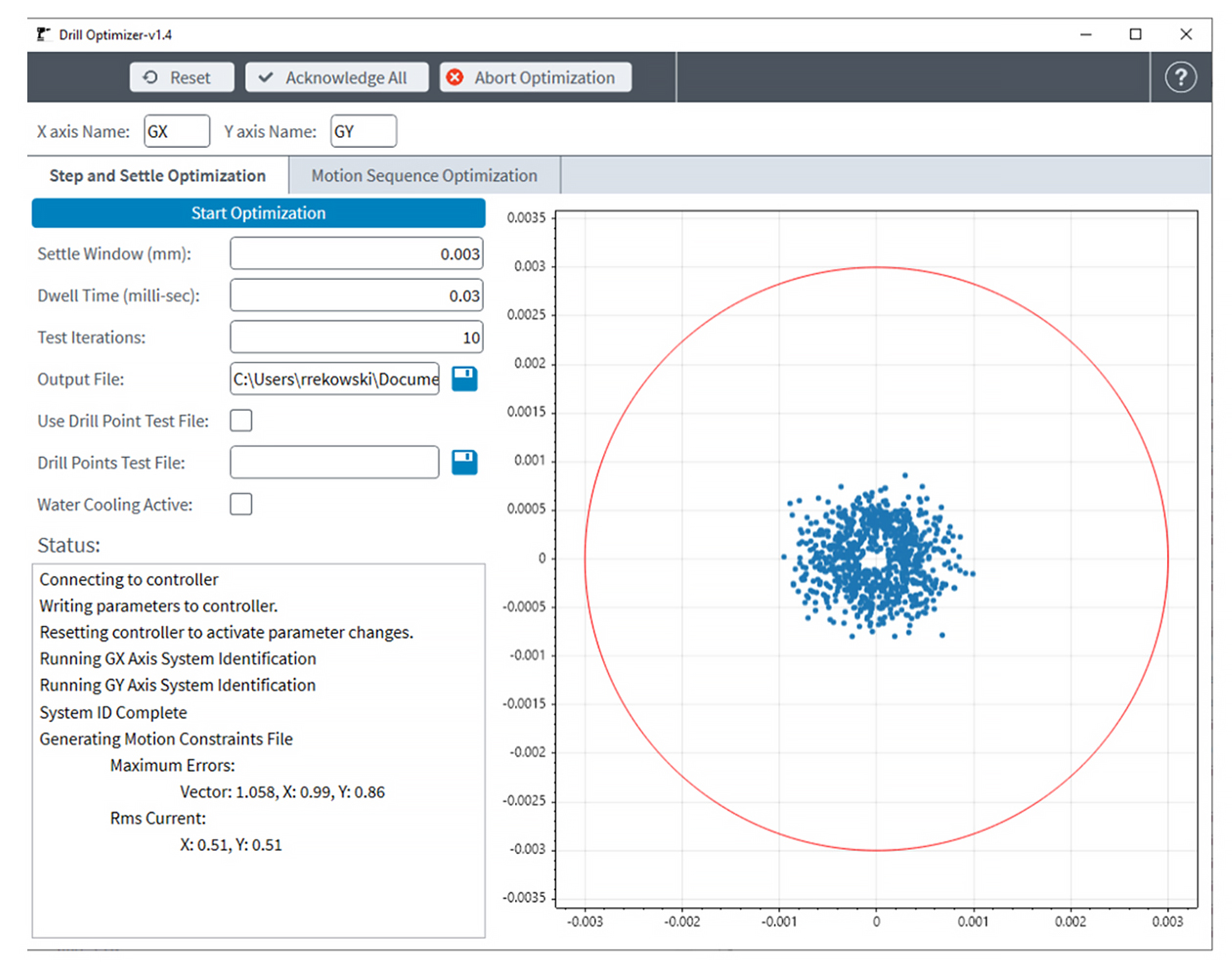 DrillOptimizer for Galvo Scanner Systems – Aerotech US