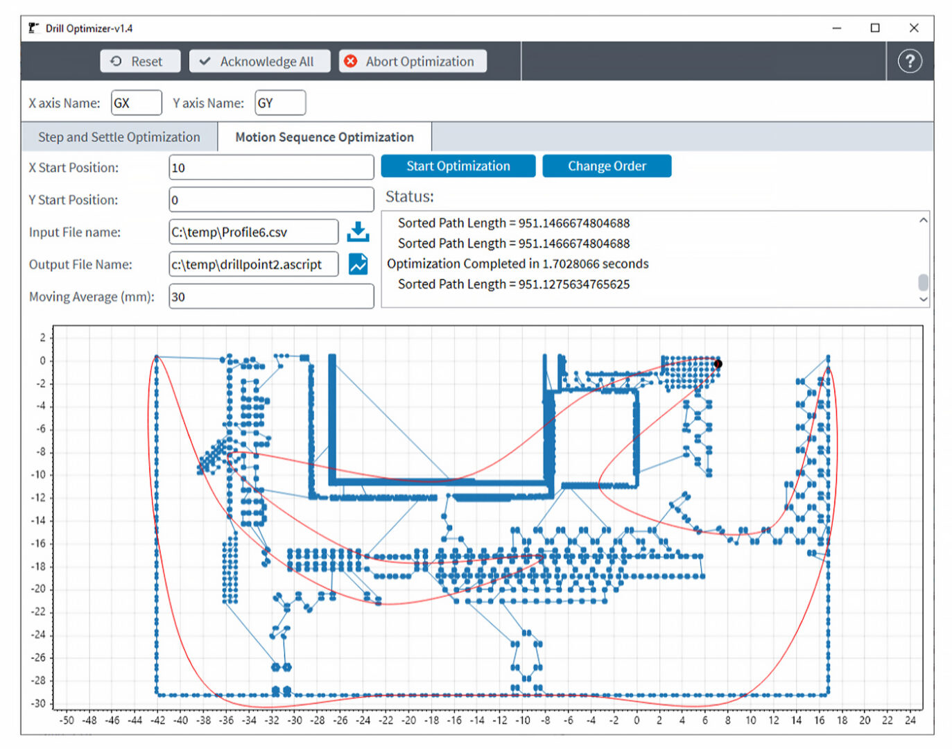 Aerotech Revolutionizes Laser Drilling with Launch of DrillOptimizer ...