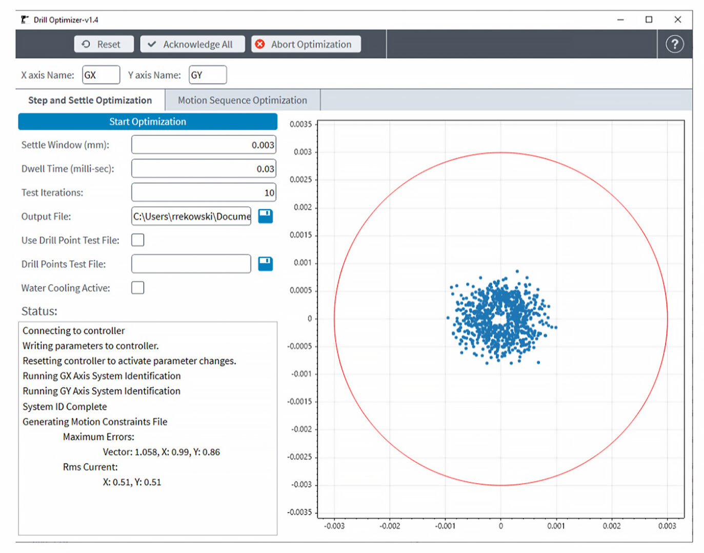Aerotech Revolutionizes Laser Drilling with Launch of DrillOptimizer ...